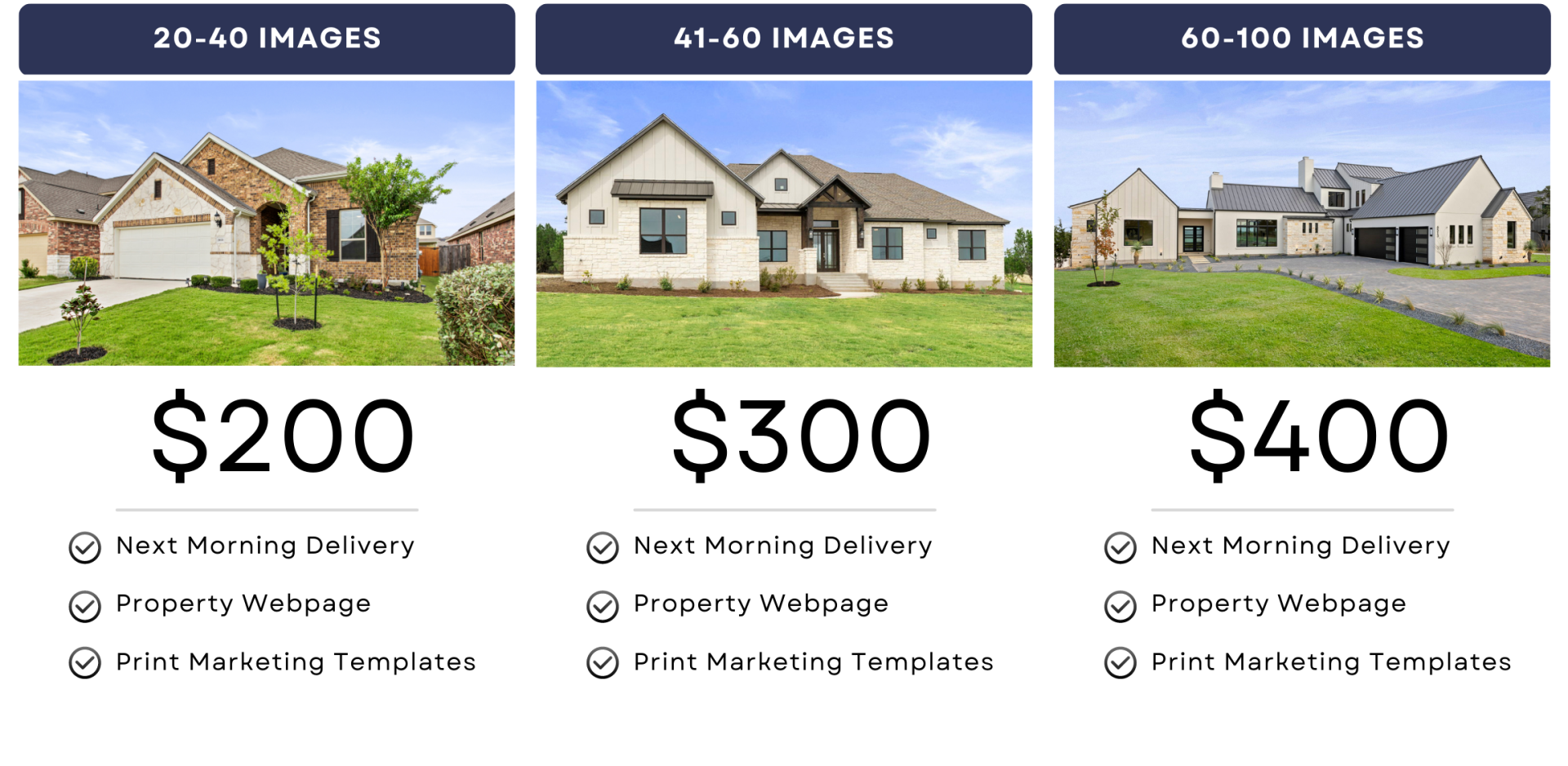 Residential Real Estate Photography Pricing Boko Media